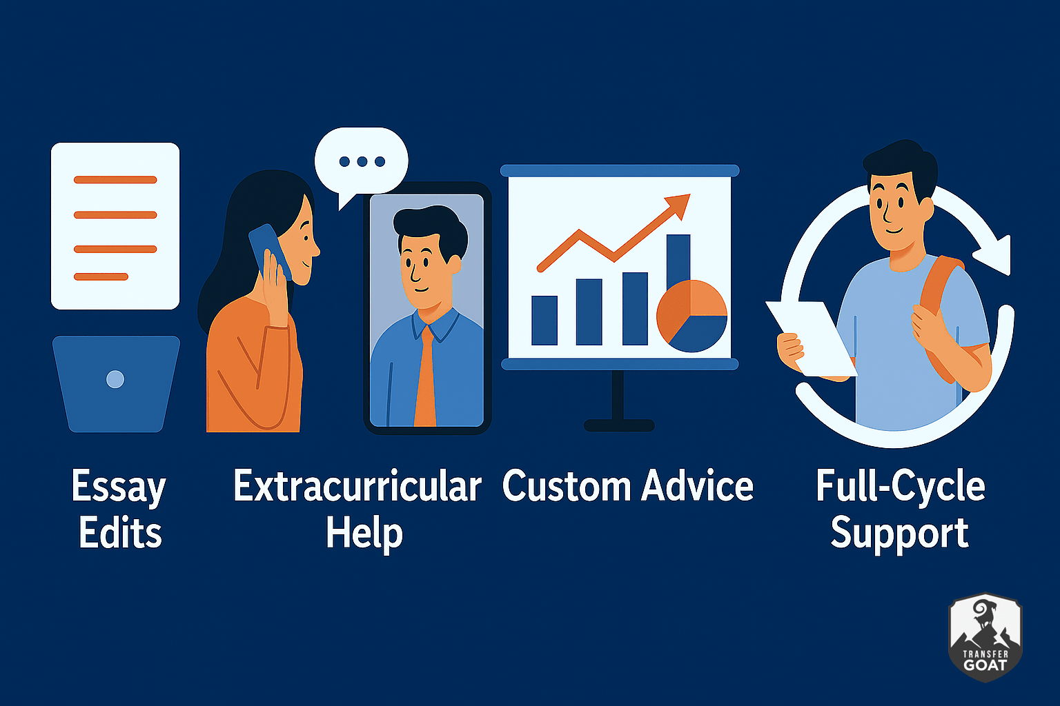 Harvard Transfer Acceptance Rate, Deadline, GPA Requirements, and More ...