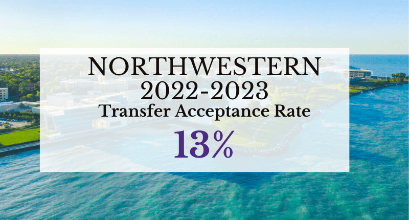 Northwestern’s Transfer Acceptance Rate, Decision Dates, Etc ...