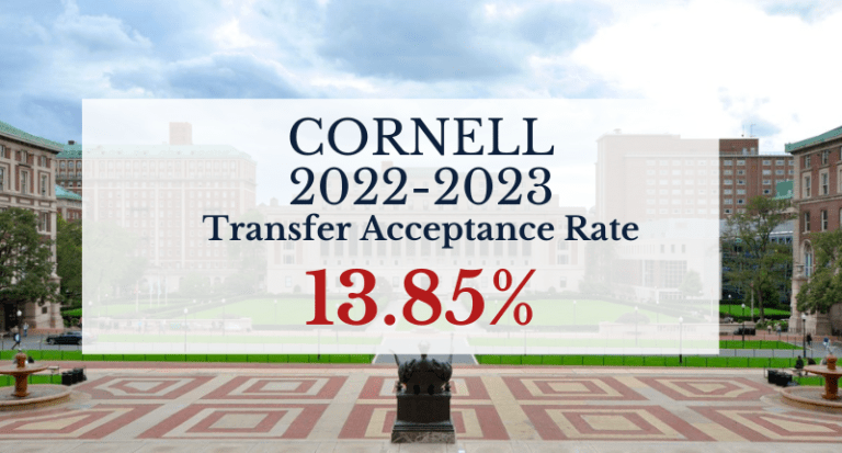 Cornell’s Transfer Acceptance Rate, Decision Dates, Etc. - Transfer Goat