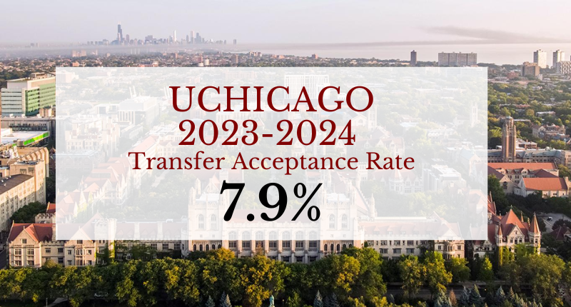 UChicago Transfer Acceptance Rate, Decision Date, Etc. - Transfer Goat